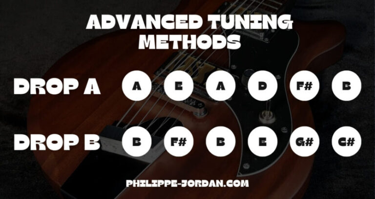 The Complete Guide to Tuning Baritone Guitars - Philippe Jordan