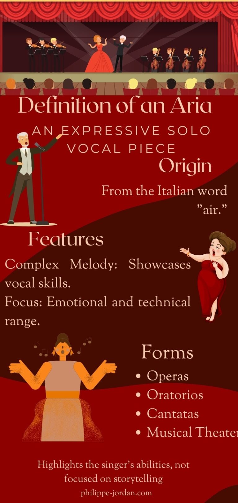 What Is an Aria and How Is It Different from Other Musical Forms ...