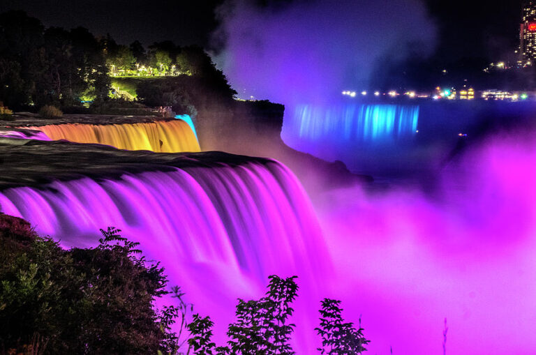 Niagara Falls from a New Angle - The Best Spots for Unique Photos ...